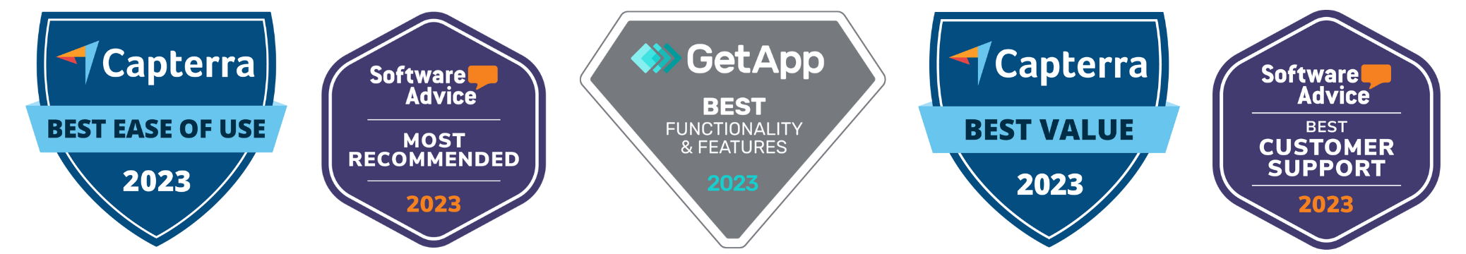 About SSI | Financial Software Solutions Company