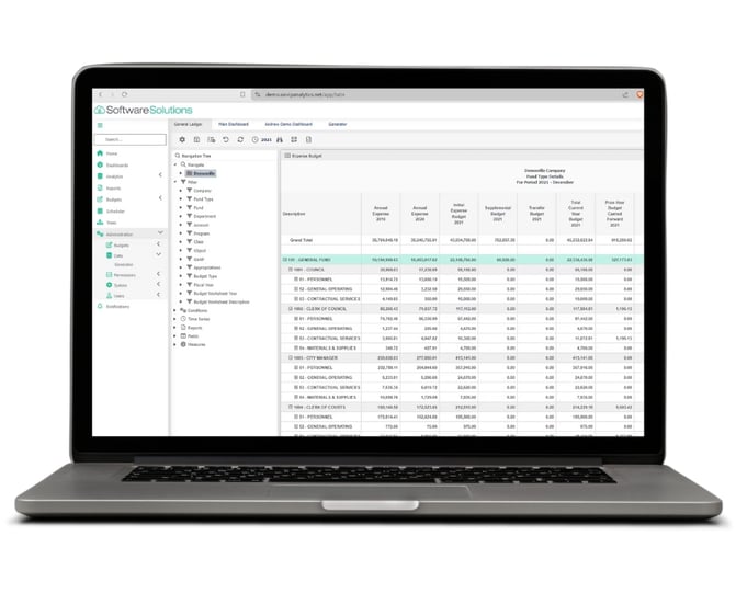 Software Solutions Inc. | Financial ERP Systems for Local Government