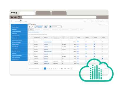 ERP Software Solutions - Cloud-Based ERP Software Solutions