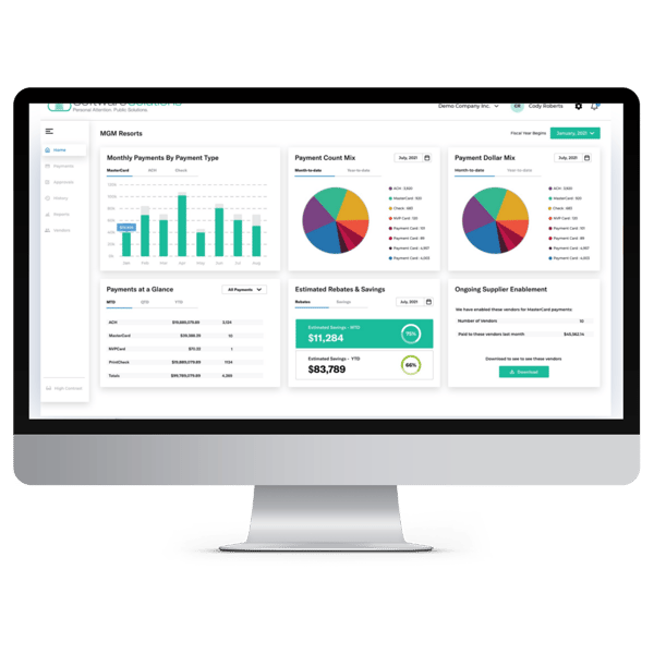 Financial Software Solutions - Finance ERP Systems